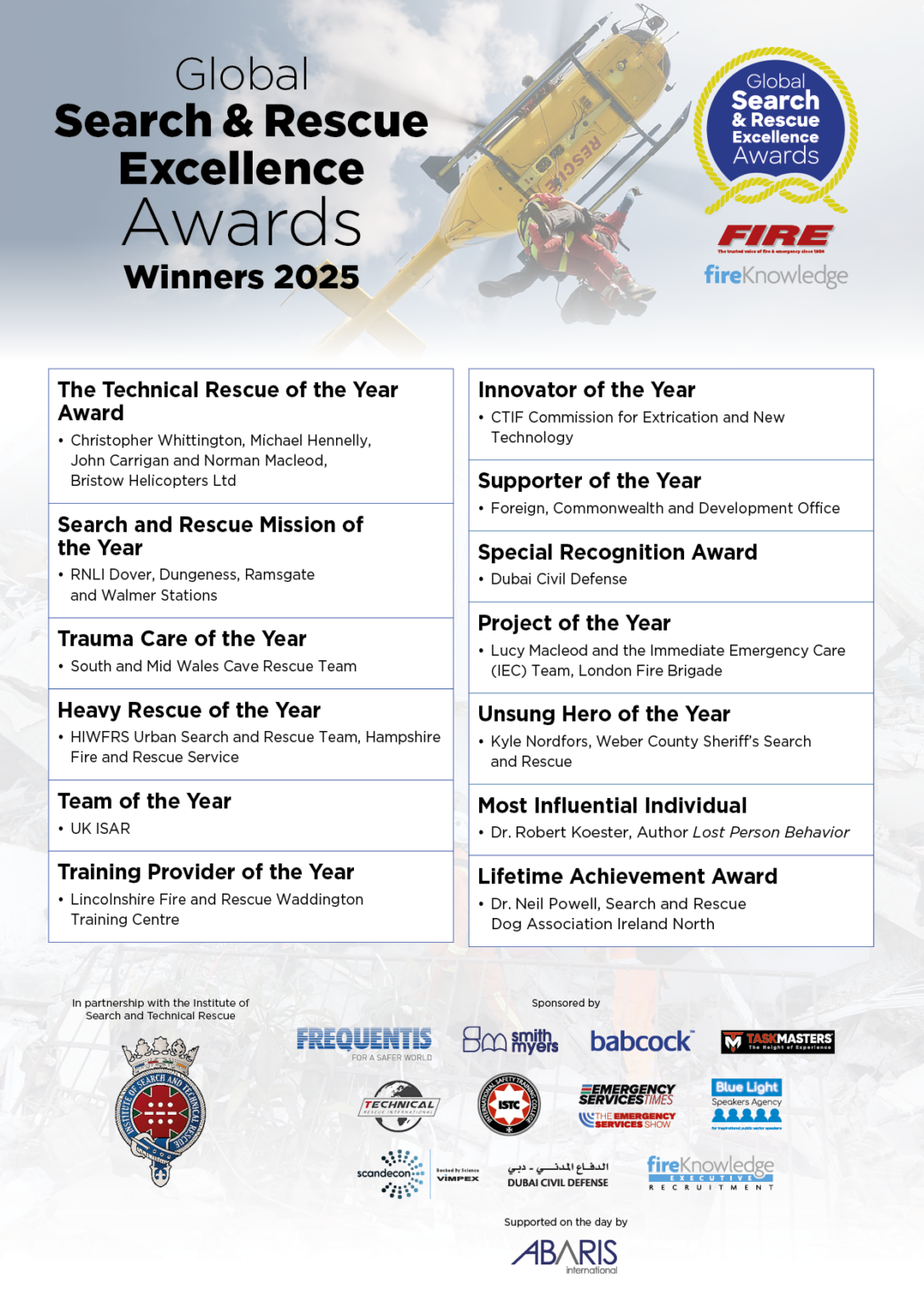 Global Search and Rescue Excellence Awards - Fire Magazine